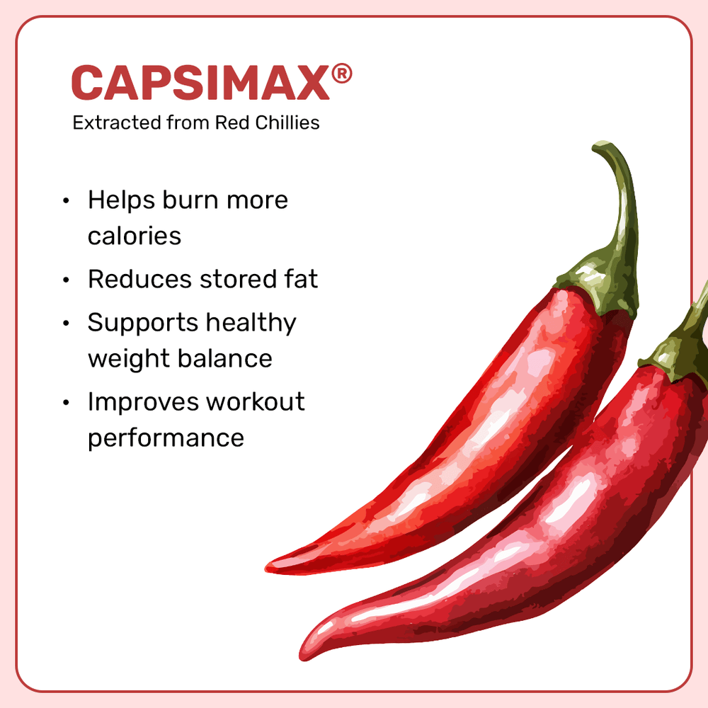 Daily Burner Capsules – What's Up Wellness