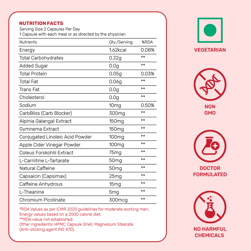 Daily Burner Capsules – What's Up Wellness