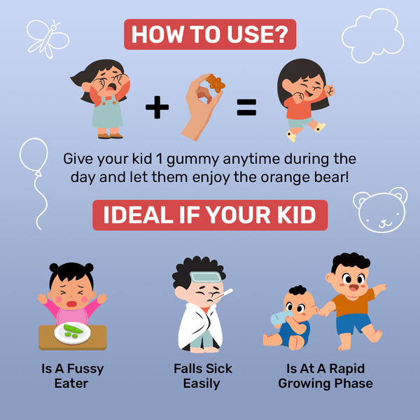 Multivitamin Gummies - Buy Vitamins Supplements for Kids Online – What ...