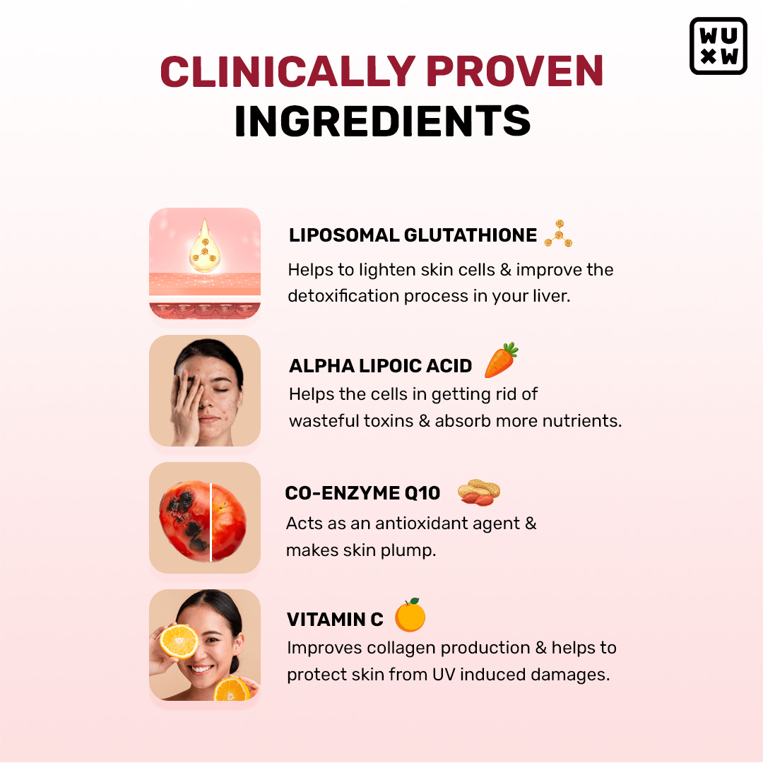 Gluta-Glow Gummies - Glutathione Supplements for Skin Glow – What's Up ...