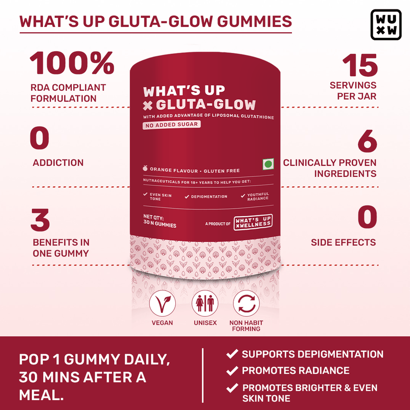 Gluta-Glow Gummies - Glutathione Supplements for Skin Glow – What's Up ...