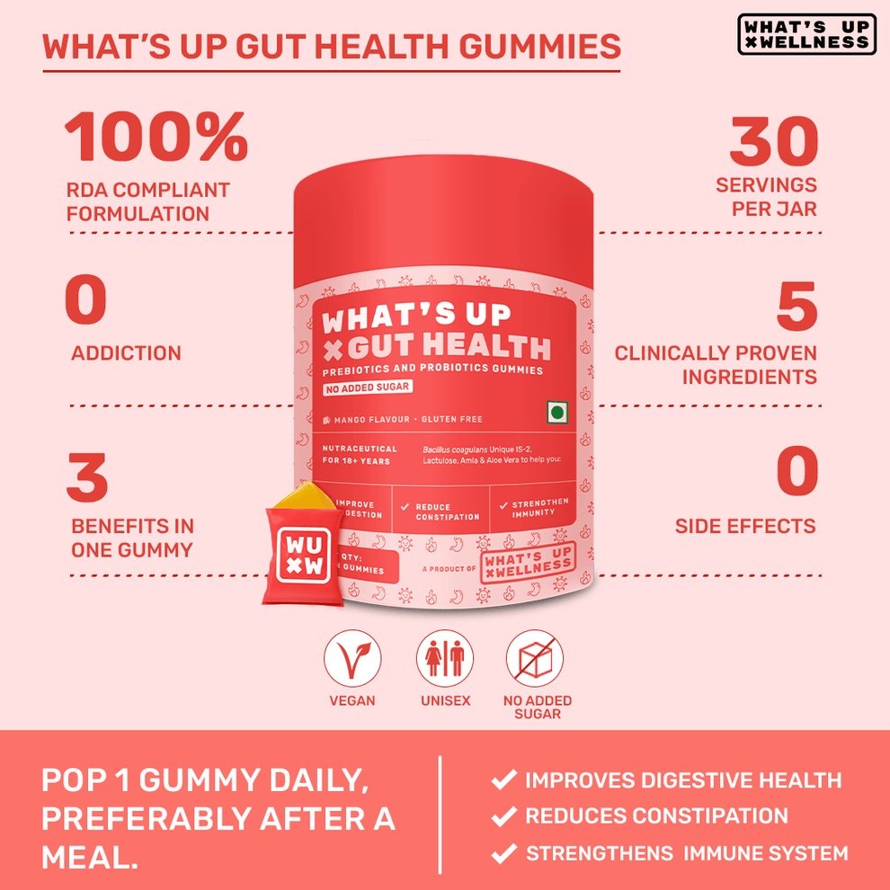 Gut Health Gummies - Probiotic Supplements for Men & Women – What's Up ...