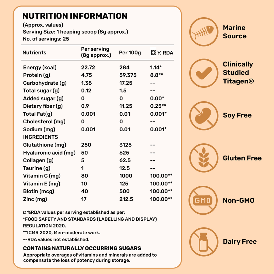 Beauty Collagen - Buy Marine Collagen Powder for Skin – What's Up Wellness