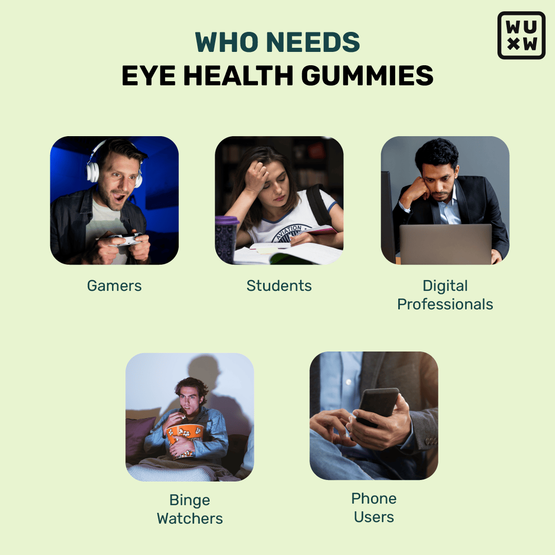 Eye Gummies - Eye Vitamin Supplements Online | What's Up Wellness