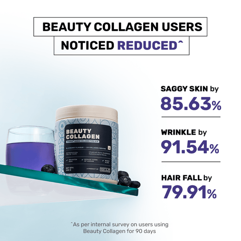 Beauty Collagen - Buy Marine Collagen Powder for Skin – What's Up Wellness