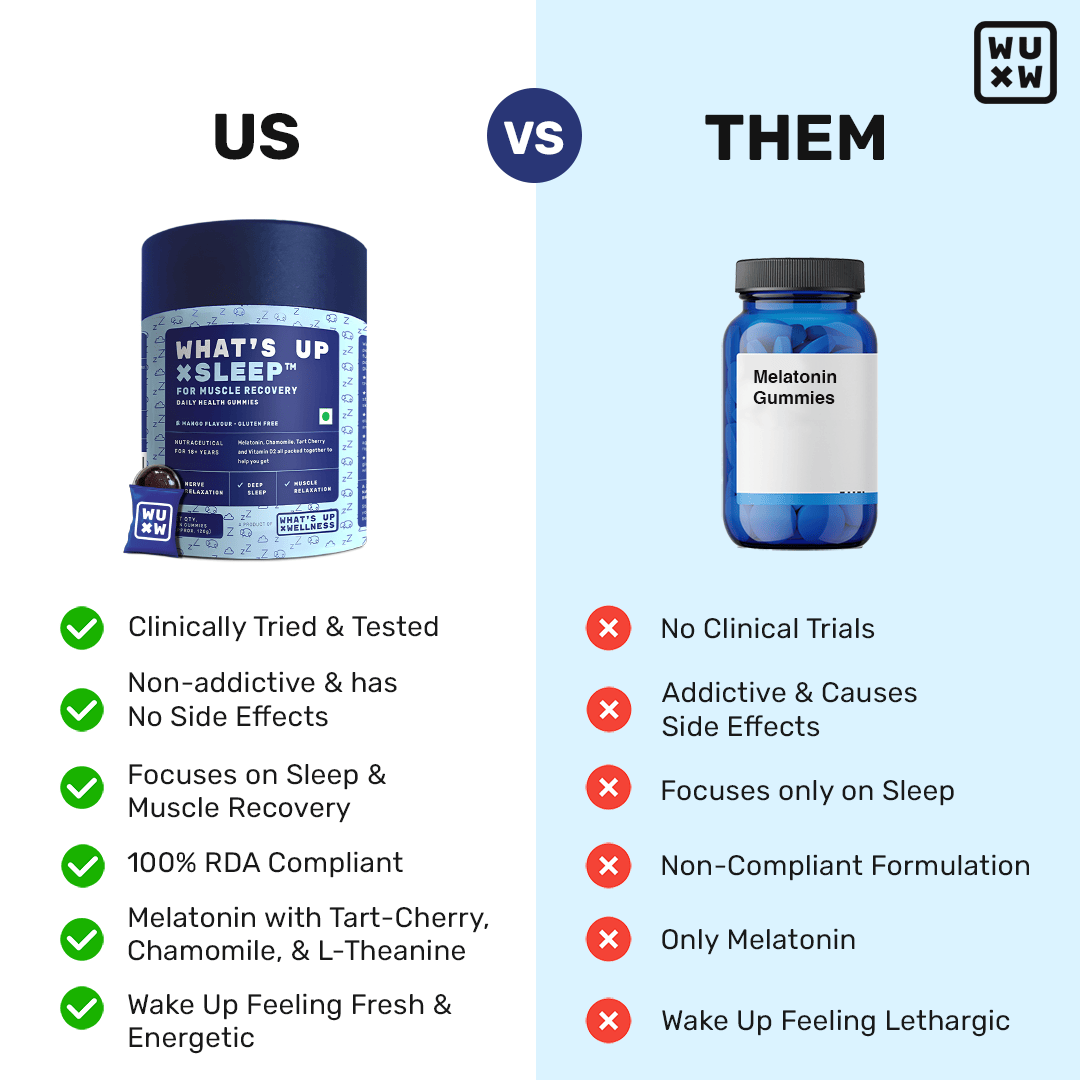 Sleep Gummies - Best Melatonin Supplements Online for Healthy Sleep ...